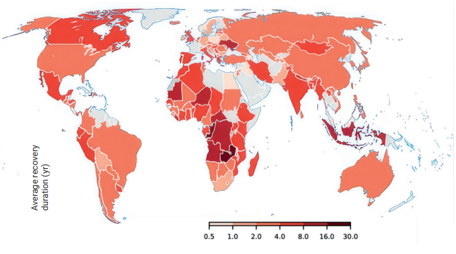 Strengthening readiness for resilient recovery | UNDRR