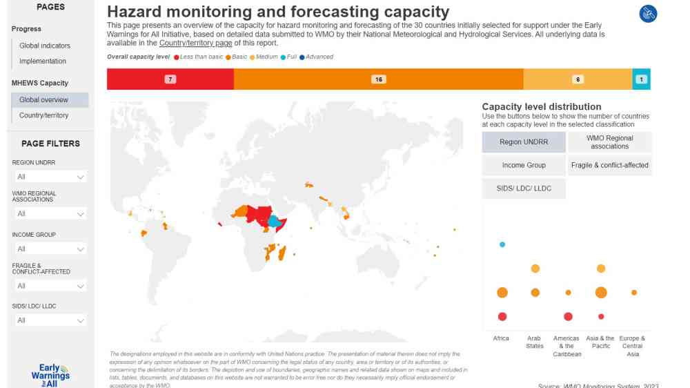 UNDRR’s Data resources and systems | UNDRR